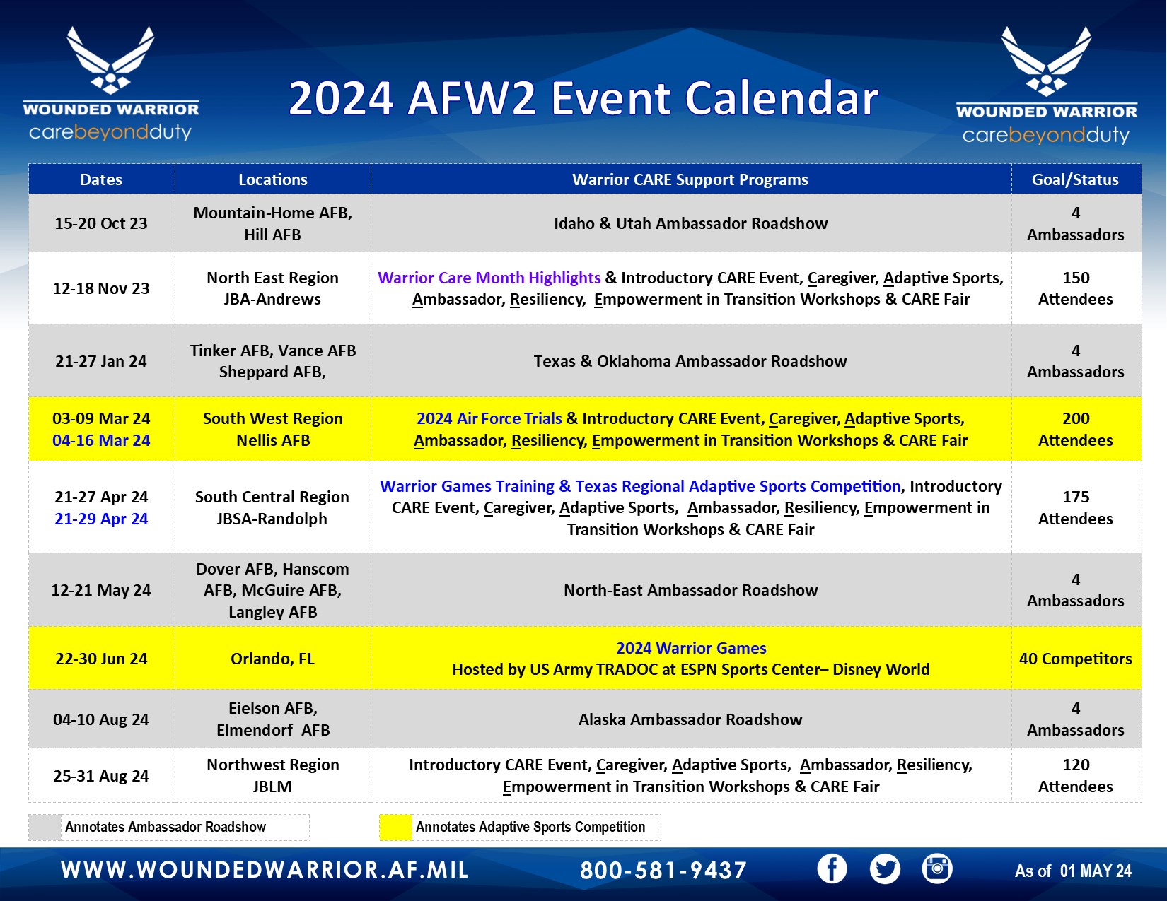 Calendar of Events